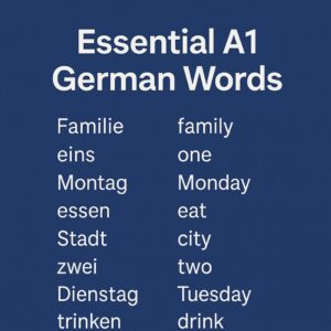 A1 German Vocabulary: 100 Essential Words for Beginners - START ...